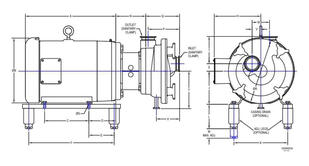 Fristam FZX Sanitary Liquid-Ring Pump – Texas Projects Technologies